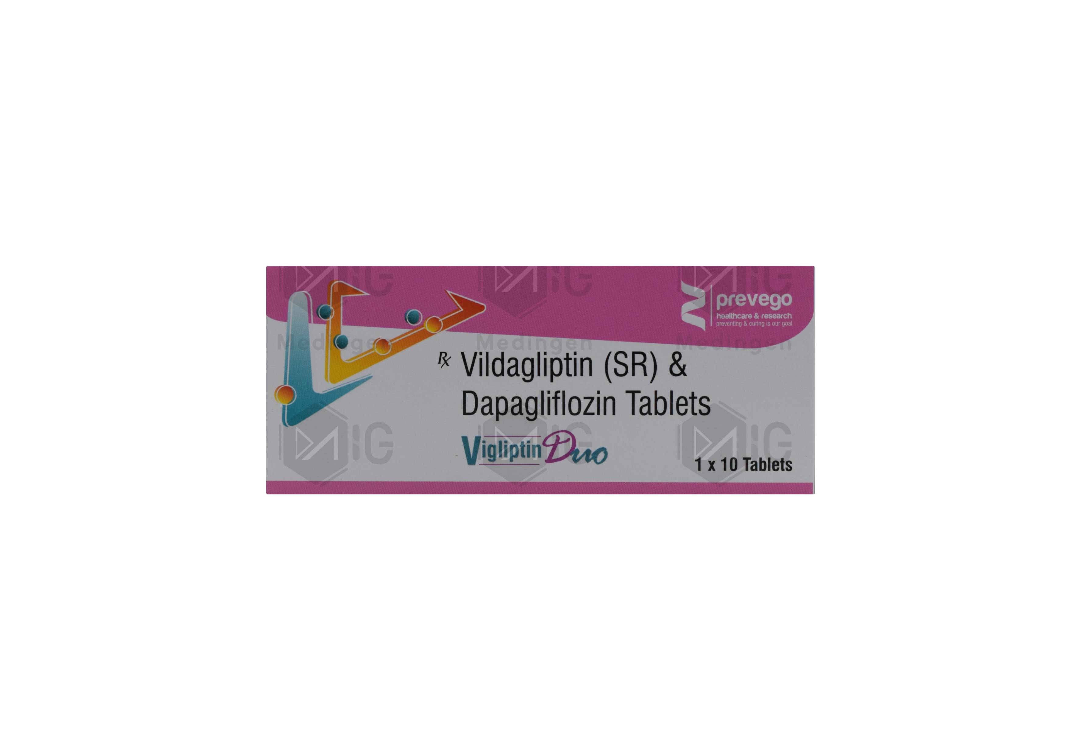 VIGLIPTIN DUO Tablet : Uses, Price, Side Effects, and Substitutes